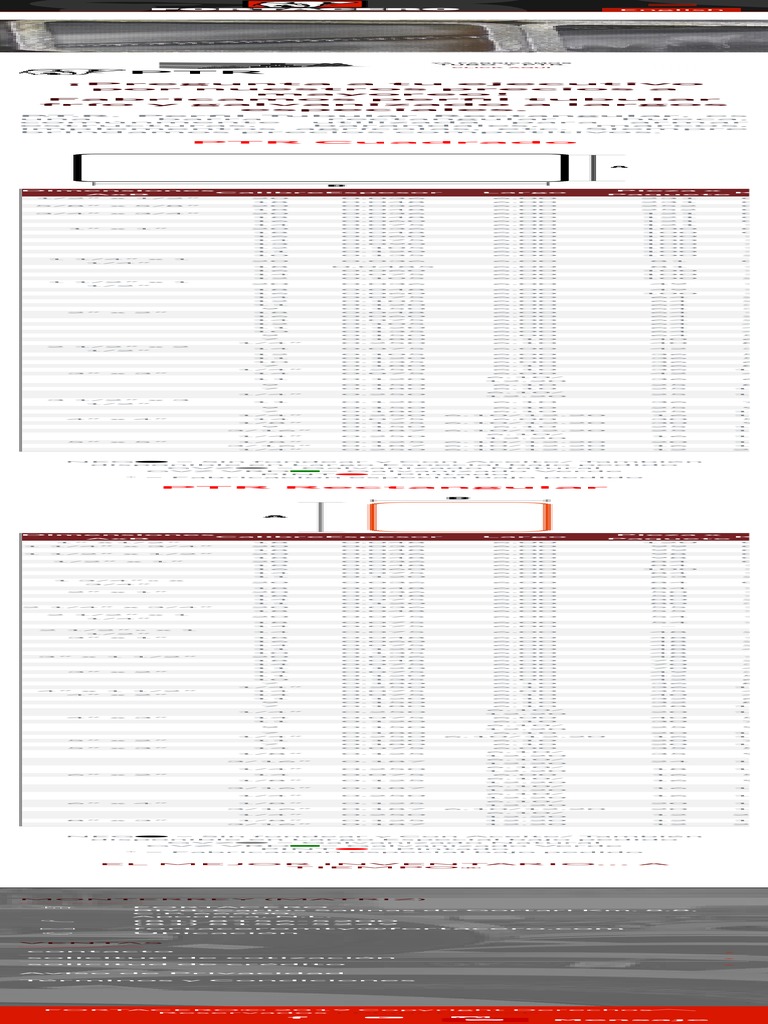 PTR - Perfiles Estructurales | PDF
