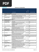 Sample ISMS Risk Register | PDF | Risk | Vulnerability (Computing)