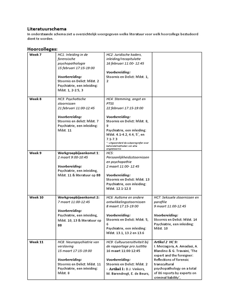 Literatuurschema | PDF