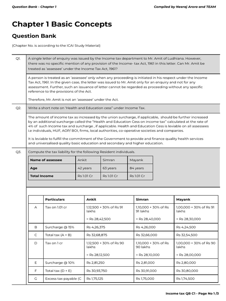 CH 1 - Basics | PDF | Expense | Taxes