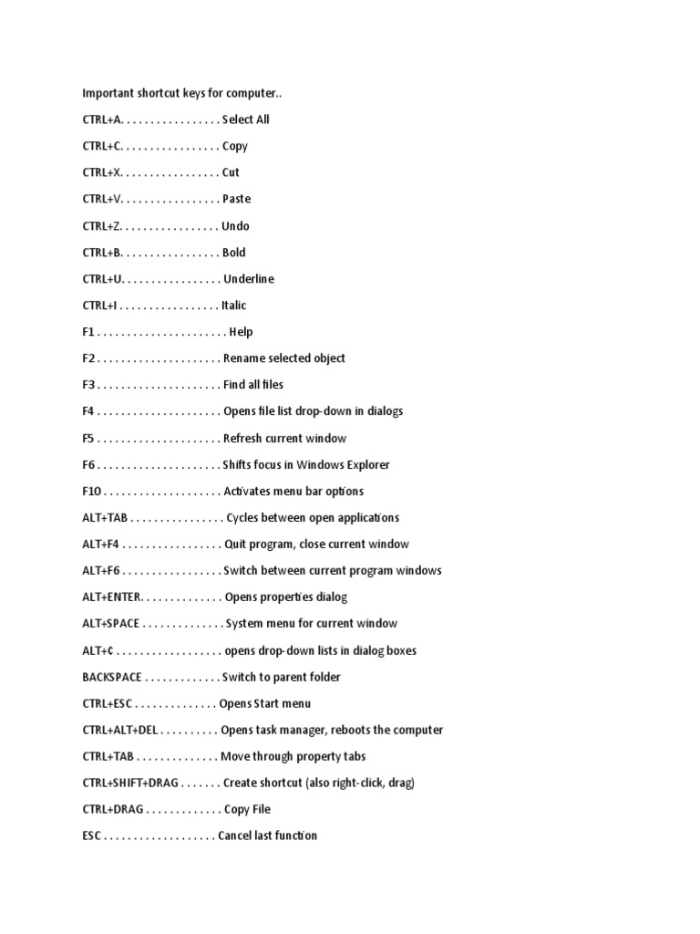 Important Shortcut Keys For Computer | PDF | Business