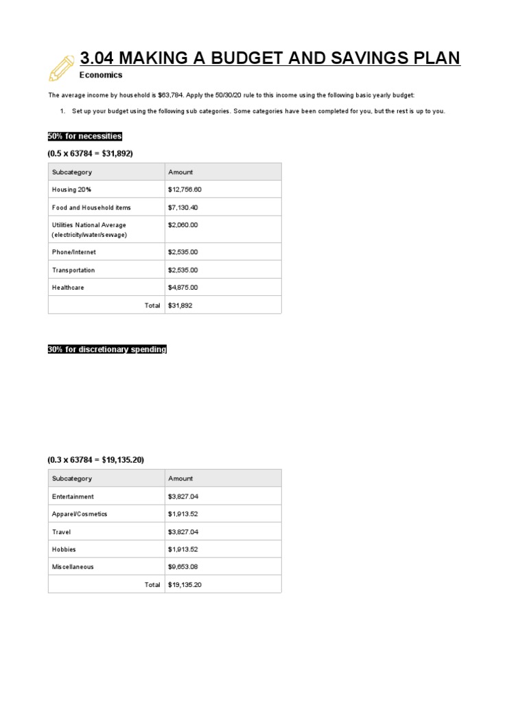 Economics+3 04+Making+a+Budget+and+Savings+Plan | PDF | Cost Of Living ...