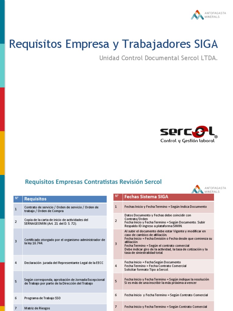 SIGA Requisitos CMZ v02 | PDF | Pasaporte