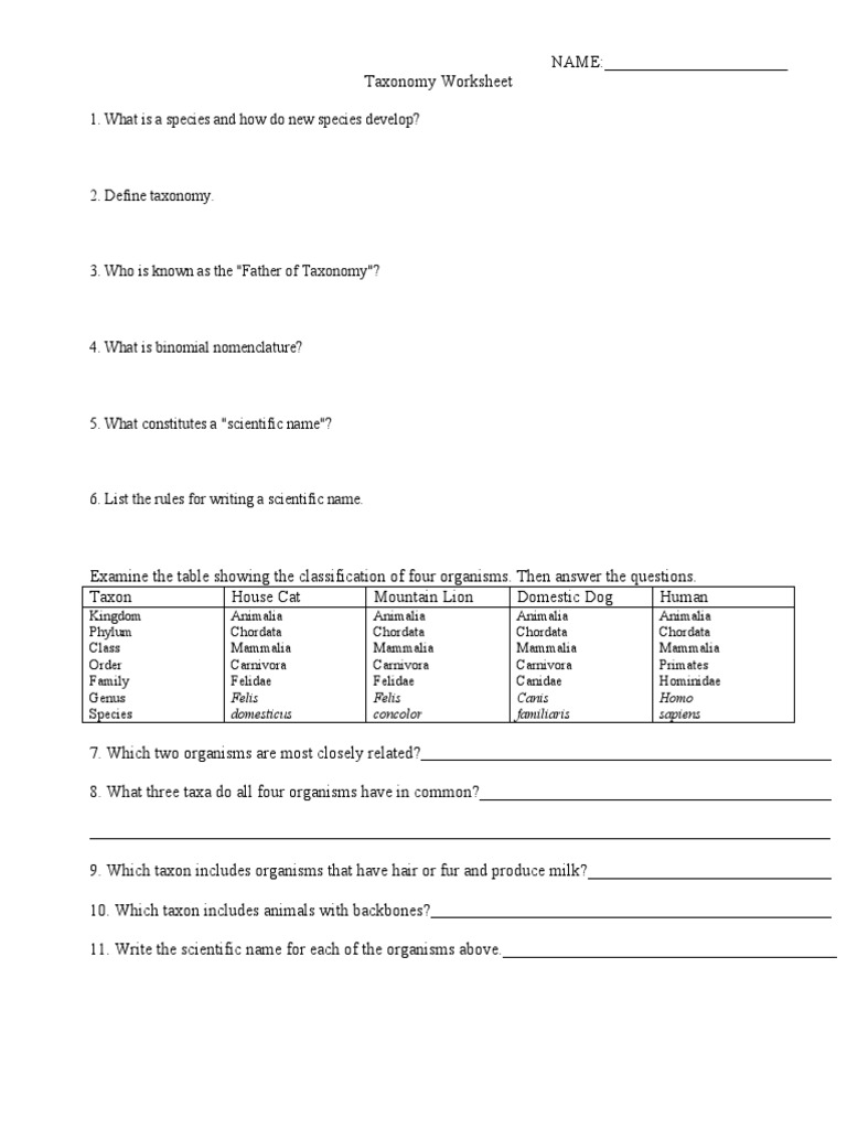 Taxonomy Worksheet Basic and goodlklklklk | PDF