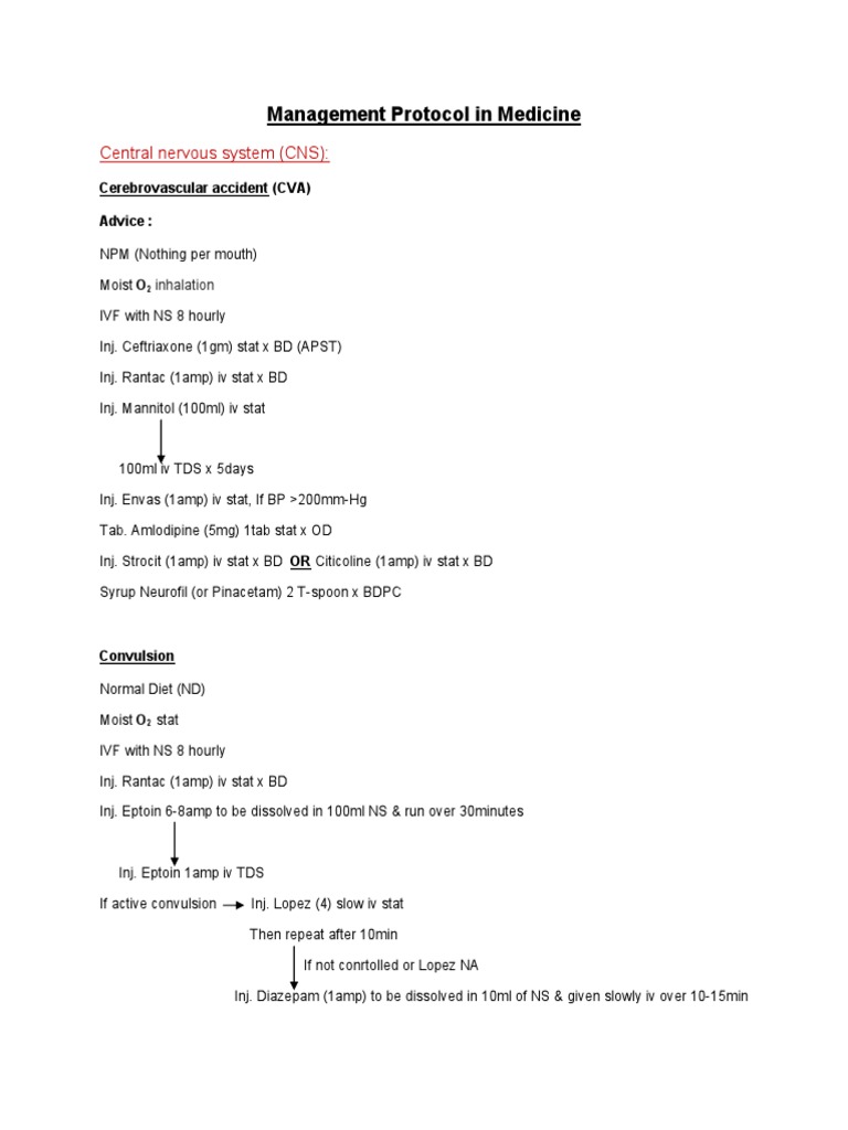 Management Protocol in Medicine | PDF