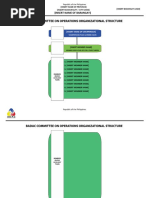 Flowchart in Handling Cicl Cases | PDF | Child Custody | Legal Guardian