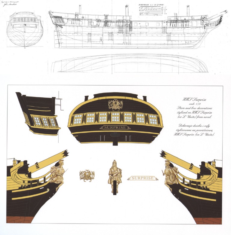HMS Surprise-Capitan de Mar y Guerra | PDF