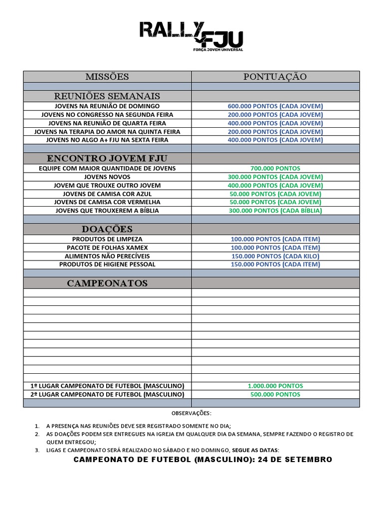 RALLY FJU | PDF