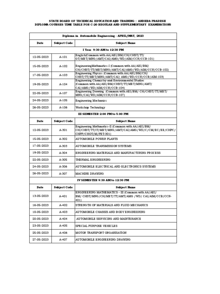 C-20 Time Table-2023 | PDF | 3 D Computer Graphics | Engineering