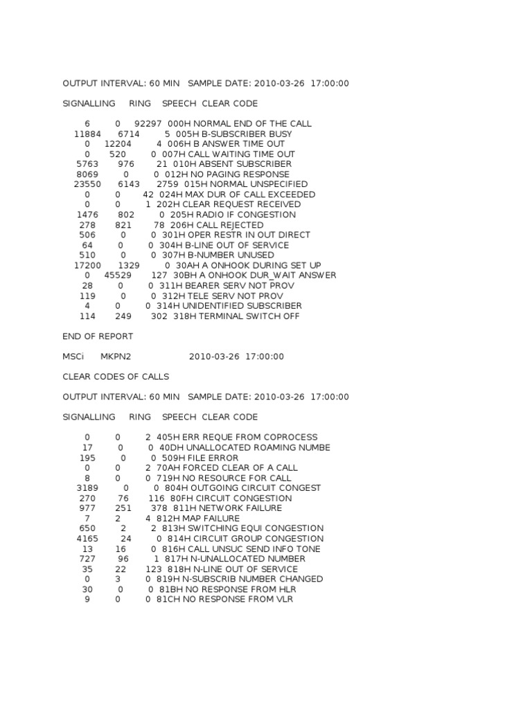 CLR Code | PDF | Technology & Engineering