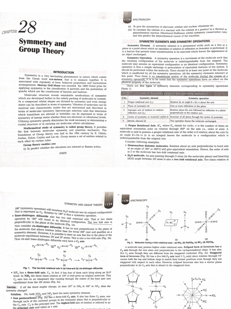 Group Theory 1 Pdf