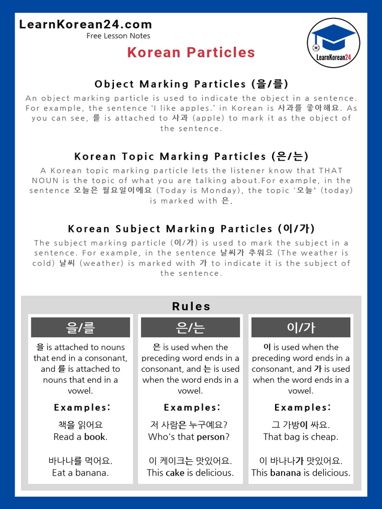 Korean Particles | PDF
