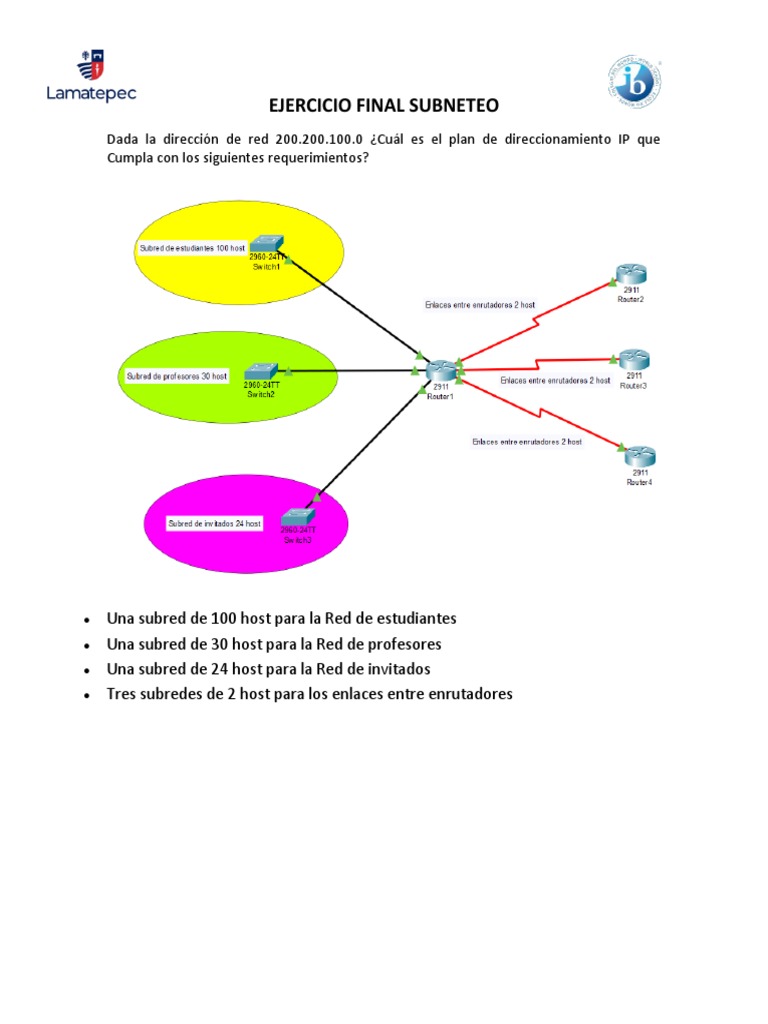 Ejercicio Final Subneteo | PDF