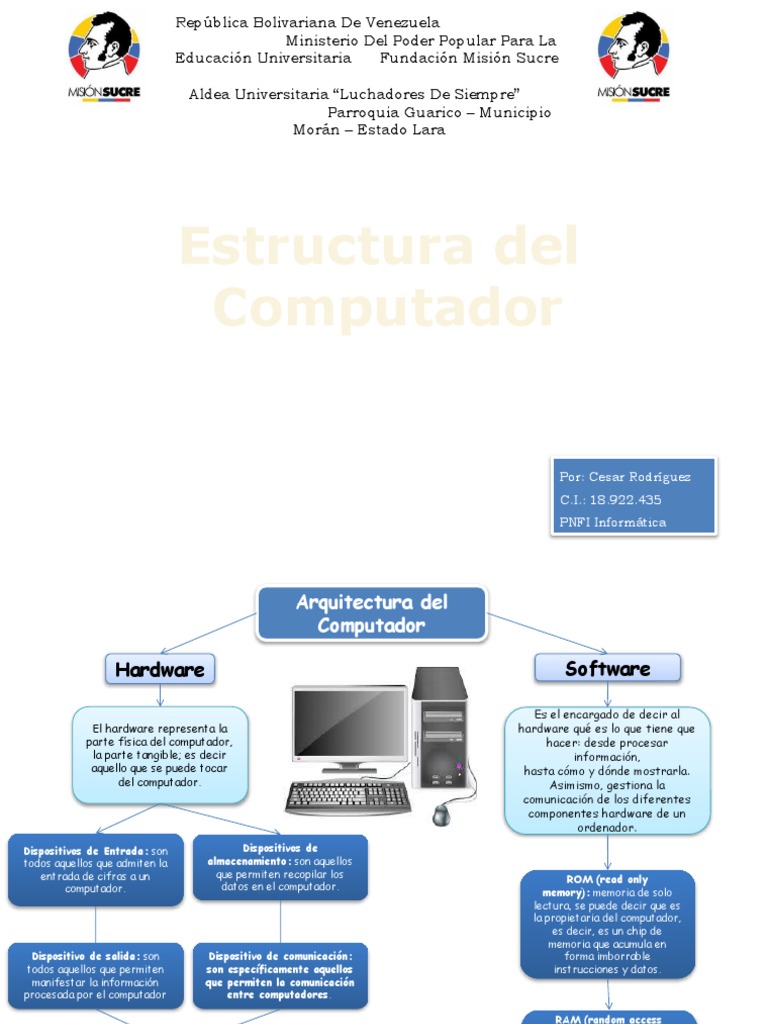 Estructura Del Computador | PDF | Hardware de la computadora ...