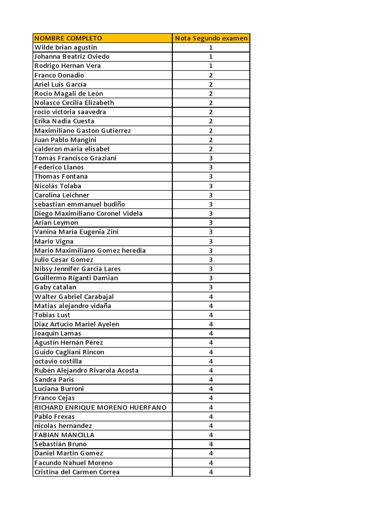 Nota Segundo Examen | PDF