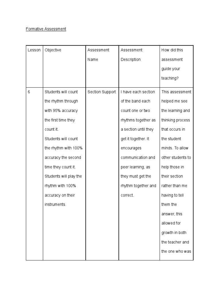 Formative Assessment 1 Pdf Educational Assessment Learning