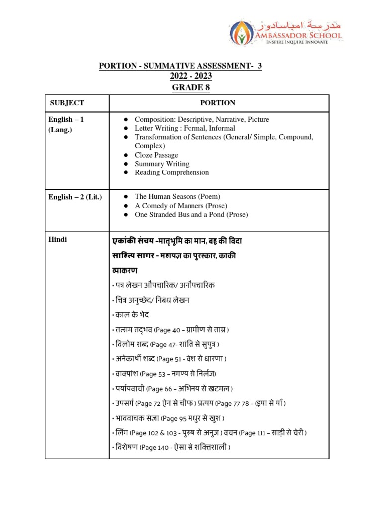 Grade 8 Portion Summative Assessment 3 | PDF | String (Computer Science ... Grade 8 Portion Summative Assessment 3 | PDF | String (Computer Science ...