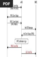 SWIFT Message Type Reference document | PDF