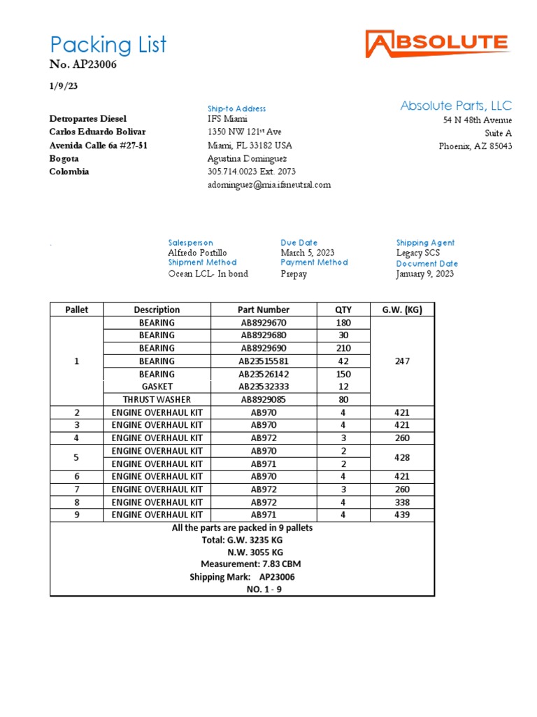 Packing List AP23006 | PDF