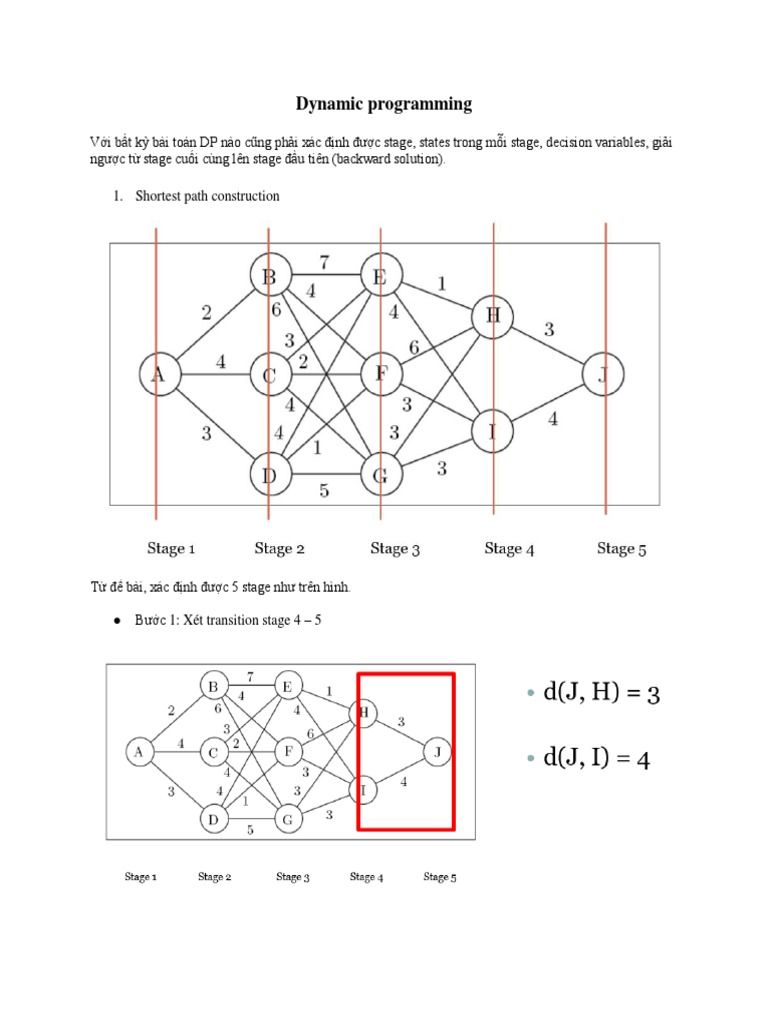 Dynamic programming | PDF