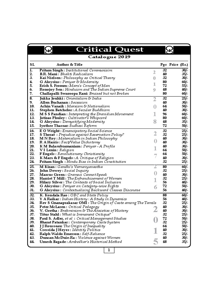 Critical Quest Catalogue | PDF | Dalit