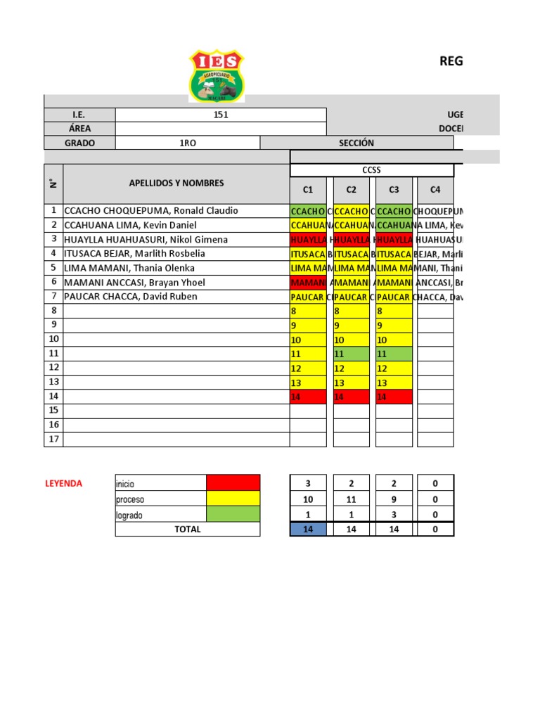Mapa de Calor 151 2023 Area CCSS Domingo | PDF | Academia