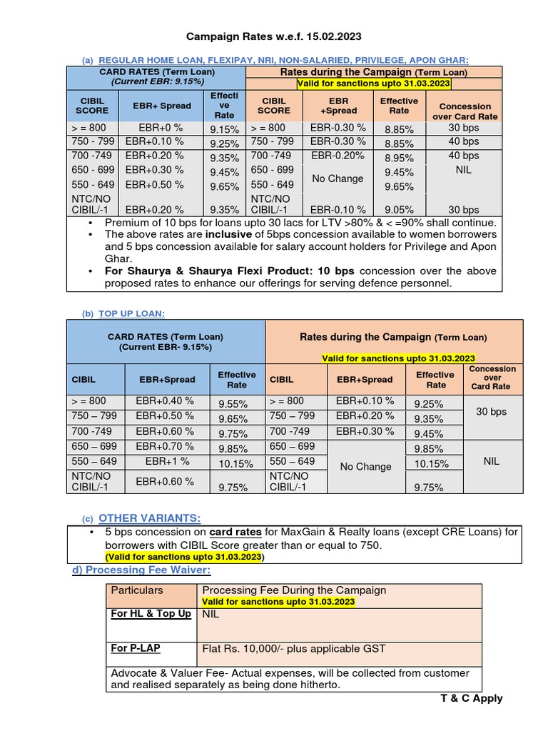 Sbi Loan Data | Download Free PDF | Personal Finance | Money