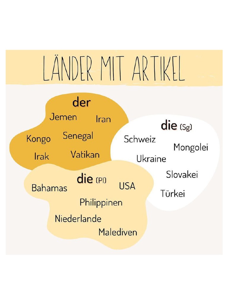 Länder Mit Artikel | PDF
