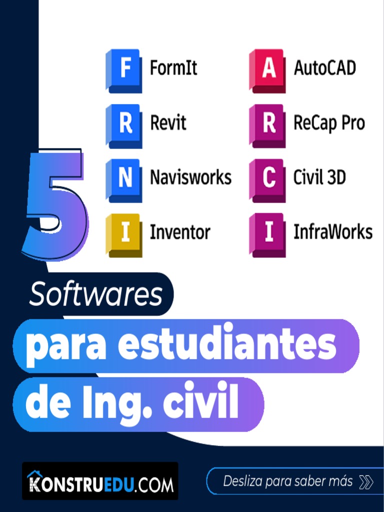 5 Softwares para Estudiantes de Ingeniería Civil | PDF