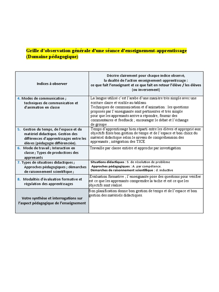 Grille D'observation Générale D'une Séance D'enseignement-Apprentissage ...