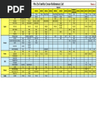 Dmegc MN-ZN Ferrite Cross-Reference List 1 | PDF