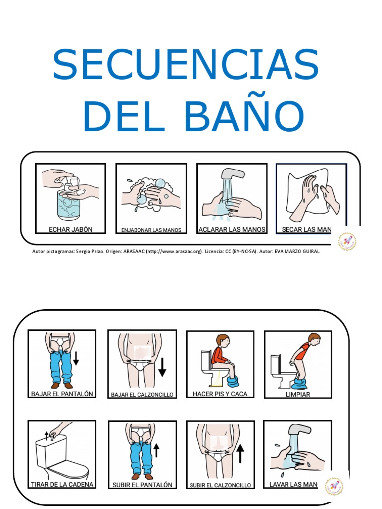 Secuencias Baño | PDF