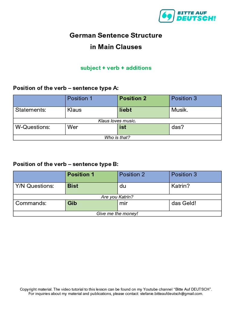 Grammar Line A1-A2 - Lektion 1 - Sentence Structure in Main Clauses | PDF