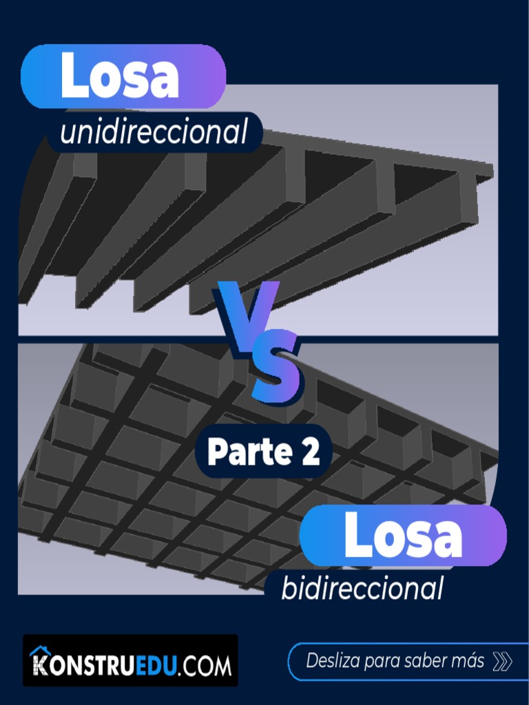 Losa Unidireccional Vs Losa Bidireccional - Parte 2 | PDF