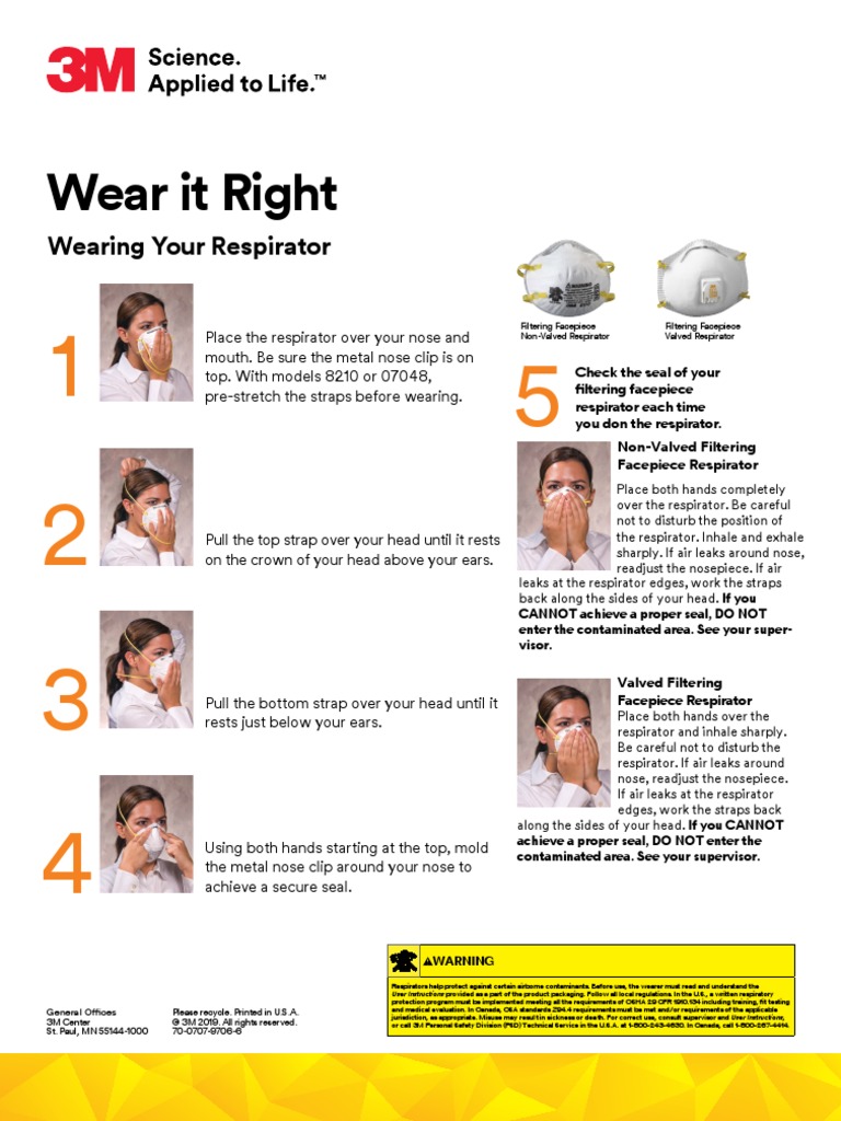 Wear It Right Cup Fit Poster - English - V2 | PDF | Safety ...