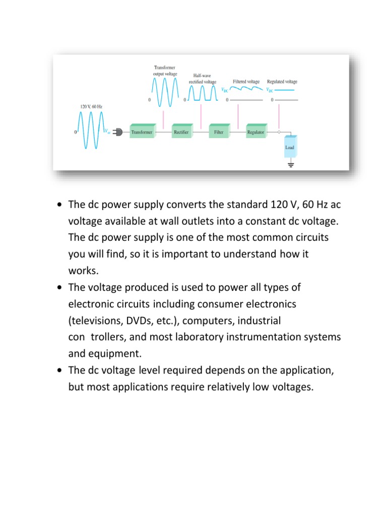 The DC Power Supply Converts The Standard 120 V | PDF | Rectifier | Power Supply