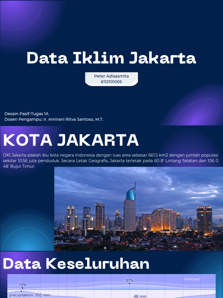 Data Iklim Jakarta | PDF
