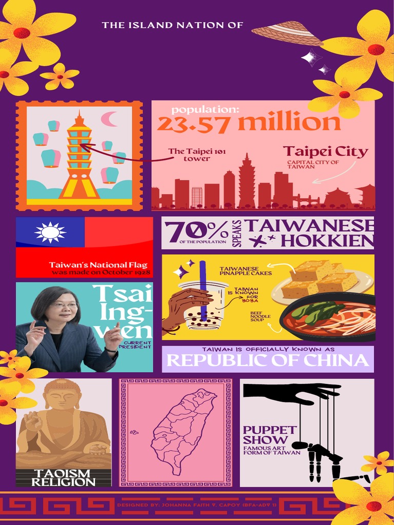 TAIWAN Infographic | PDF