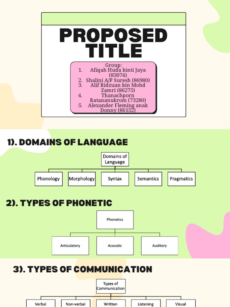 Proposed Title | PDF