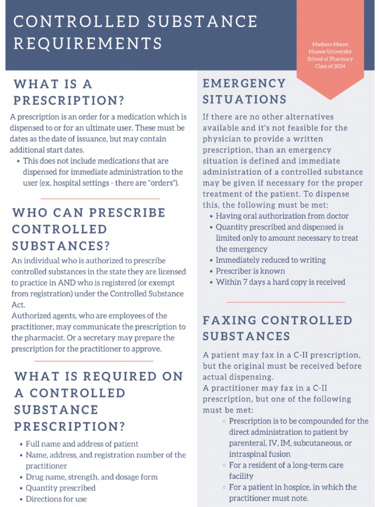 Controlled Substance Req | PDF