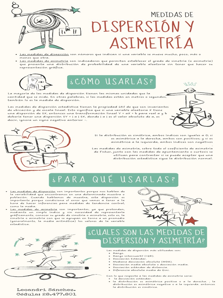 Infografía Medidas de Dispersión y Asimetría | PDF | Dispersión ...