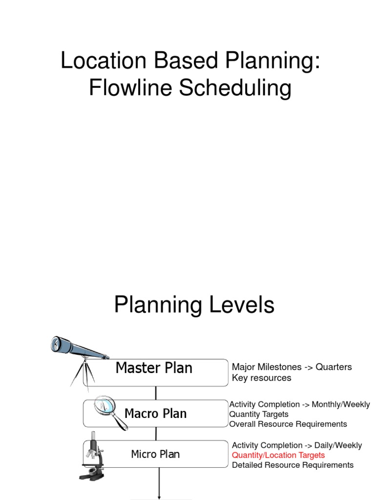 Location Based Planning for Underground Cabling Project: Optimizing Work Flow Through Linear ...
