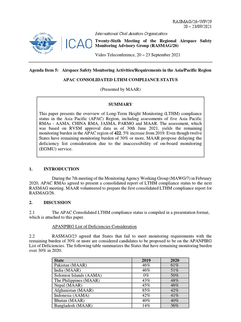 Maar Burden 2021 Report | PDF | Aviation