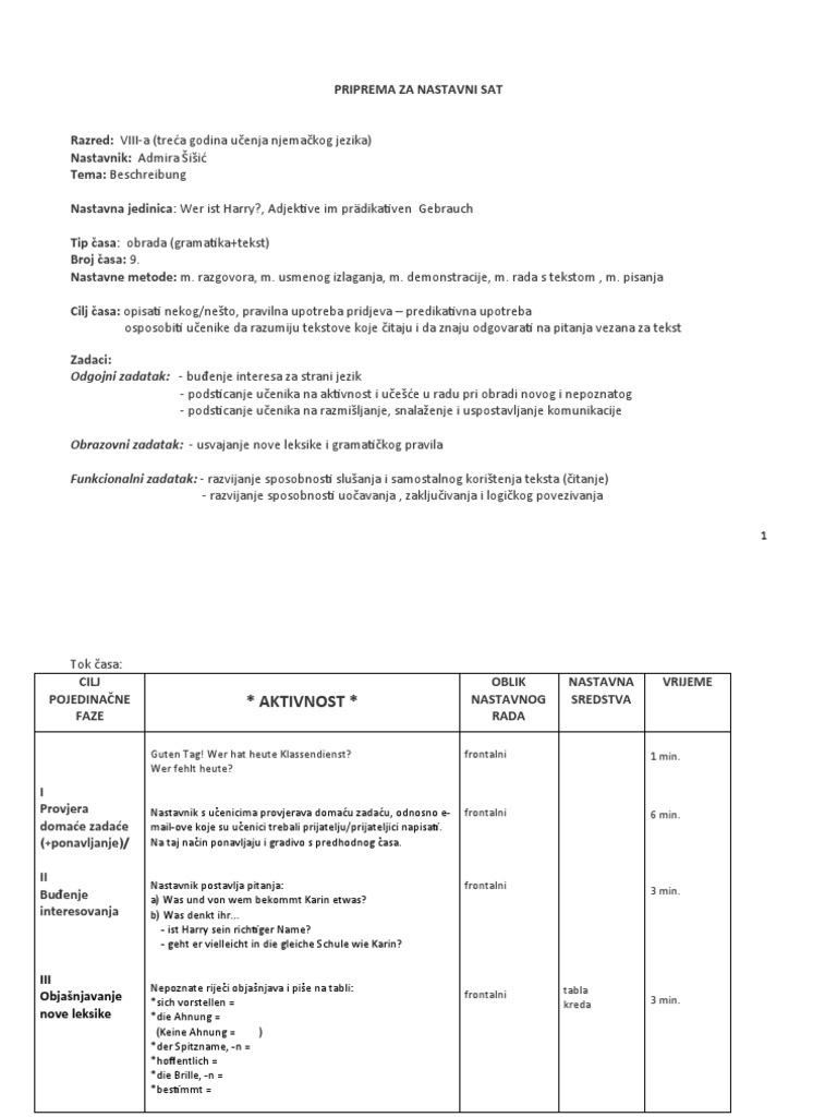 PRIPREMA ZA NASTAVNI SAT - Wer Ist Harry | PDF