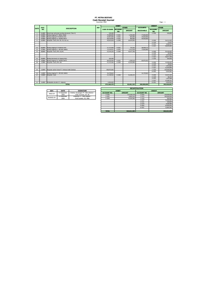 Jurnal Dan Kartu Persediaan | PDF | Money | Service Industries