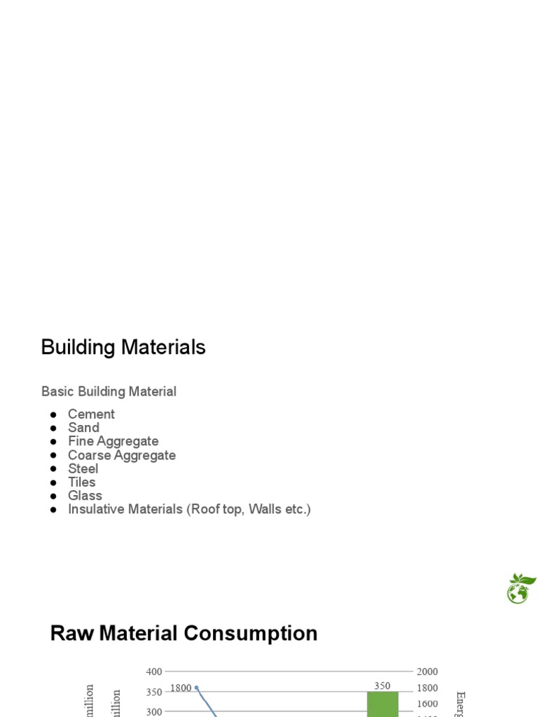 Lecture 1 - Construction Materials | PDF | Concrete | Cement