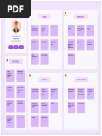 (IBDP English B HL) - Text Type | PDF | Cognition | Human Communication