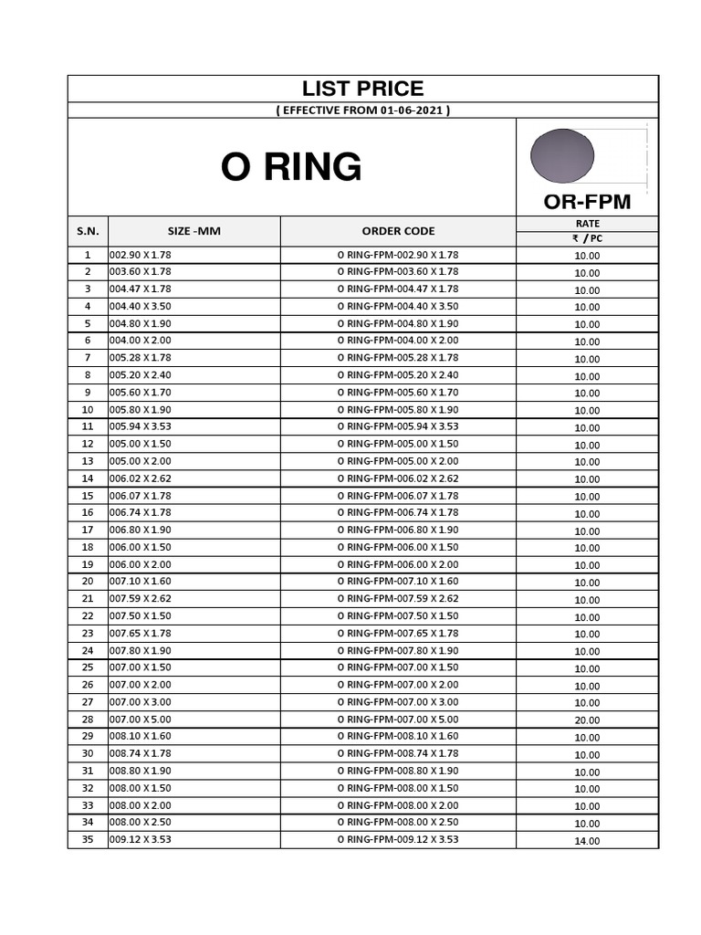 O Ring FPM | PDF