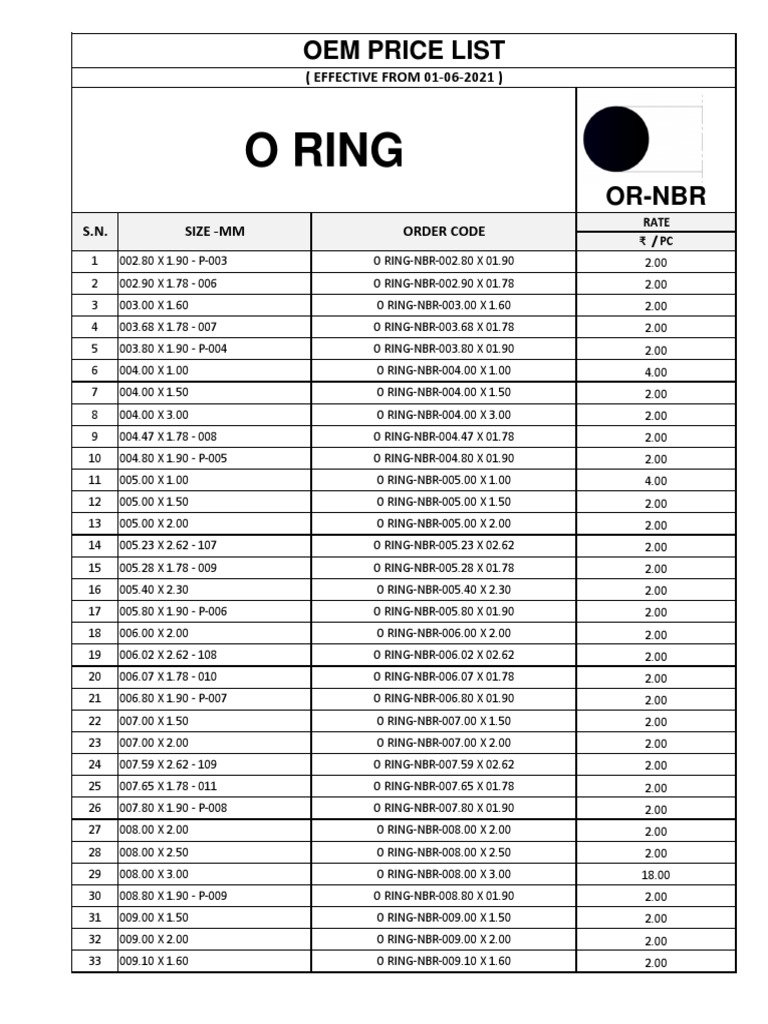 O Ring NBR | PDF