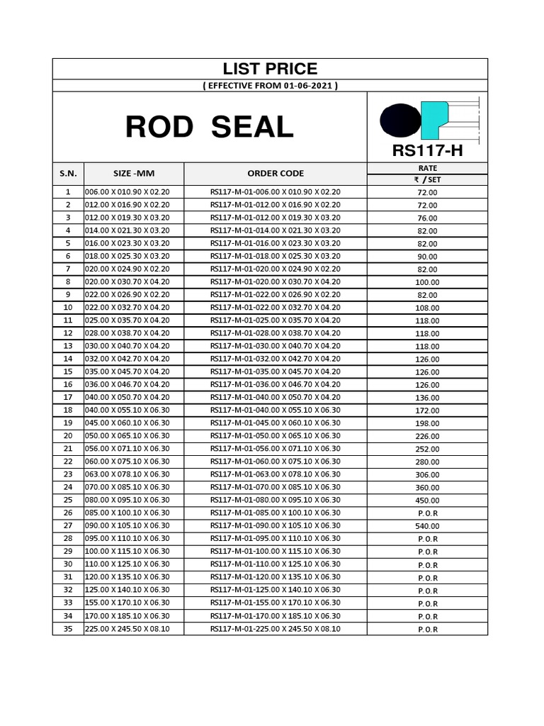 Rod Seal: List Price | PDF